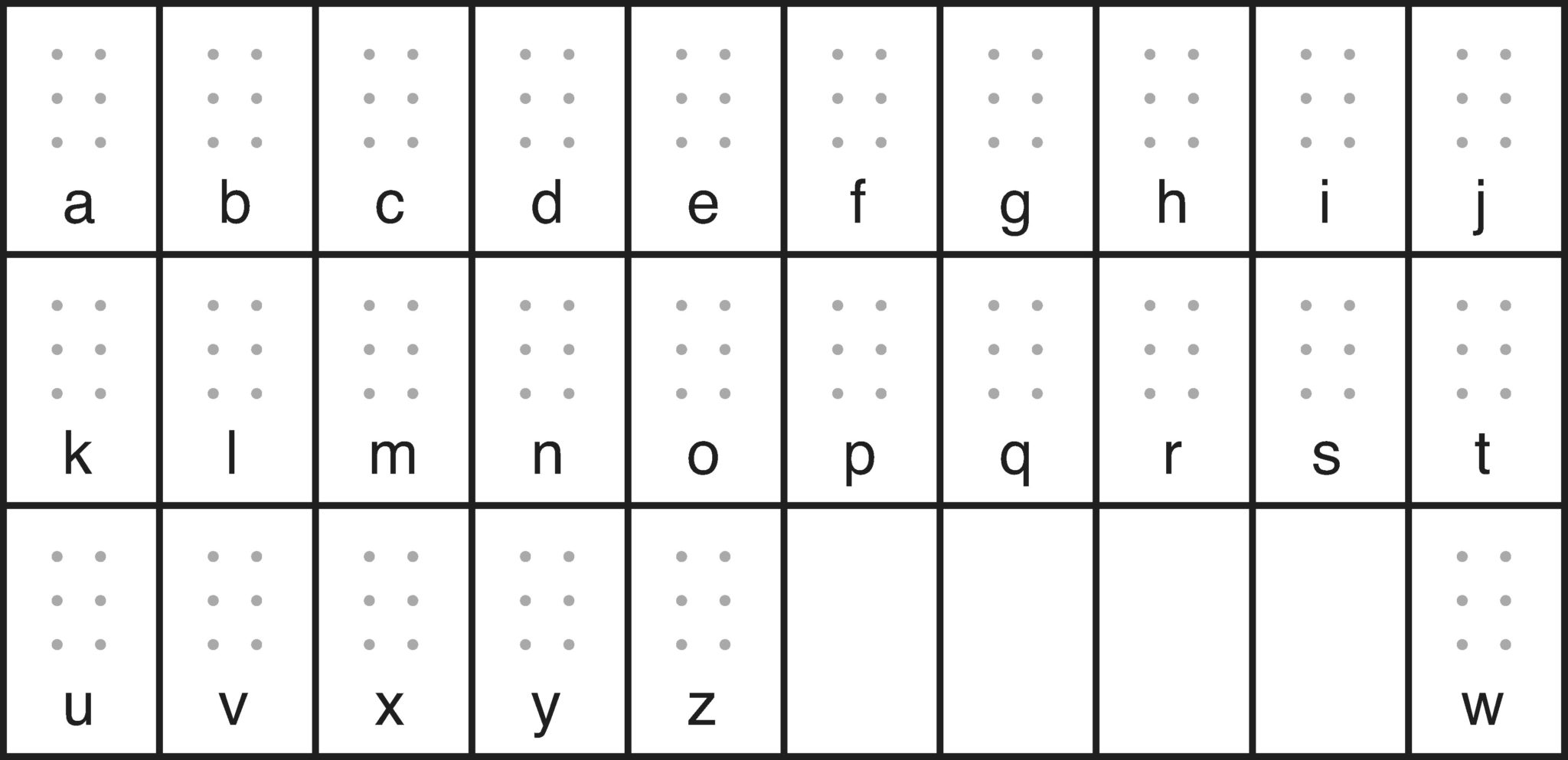 Tactile alphabets and Braille machines - Science Museum Group Blog