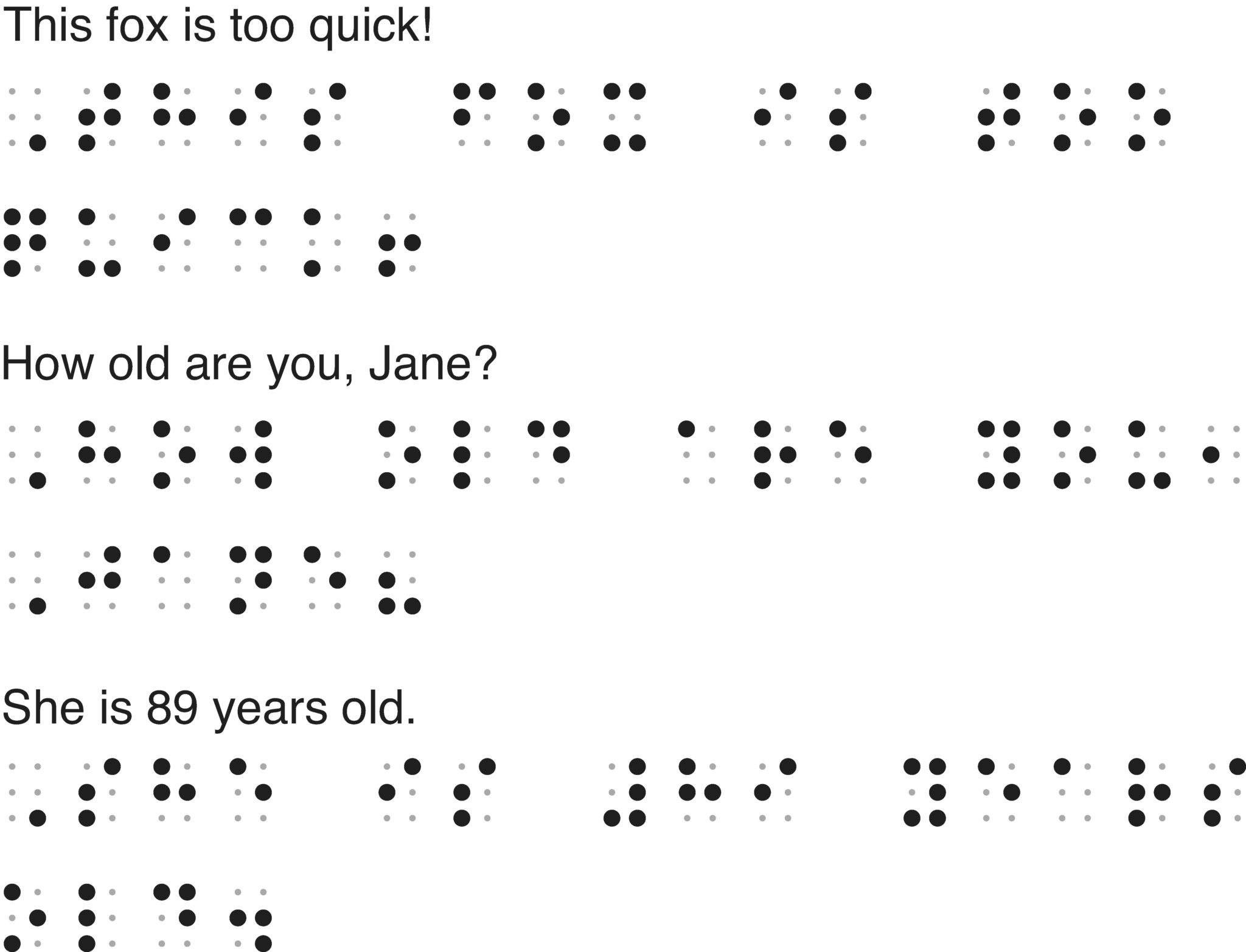 Tactile alphabets and Braille machines - Science Museum Group Blog