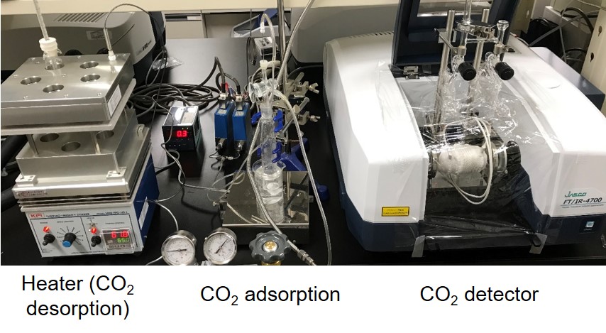 Fastest carbon dioxide catcher unveiled in Japan - Science Museum Group ...