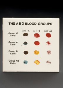 In a similar vein to the gods: Golden Blood - Science Museum Group Blog
