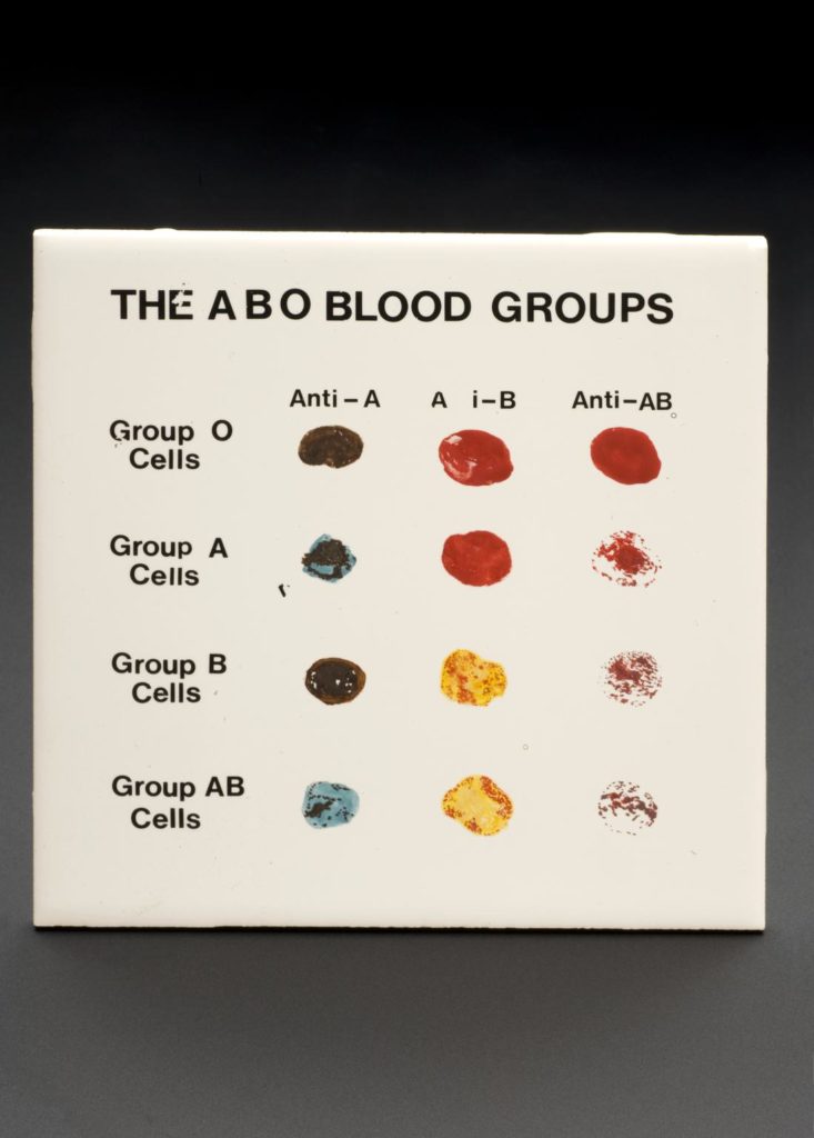 In a similar vein to the gods: Golden Blood - Science Museum Group Blog