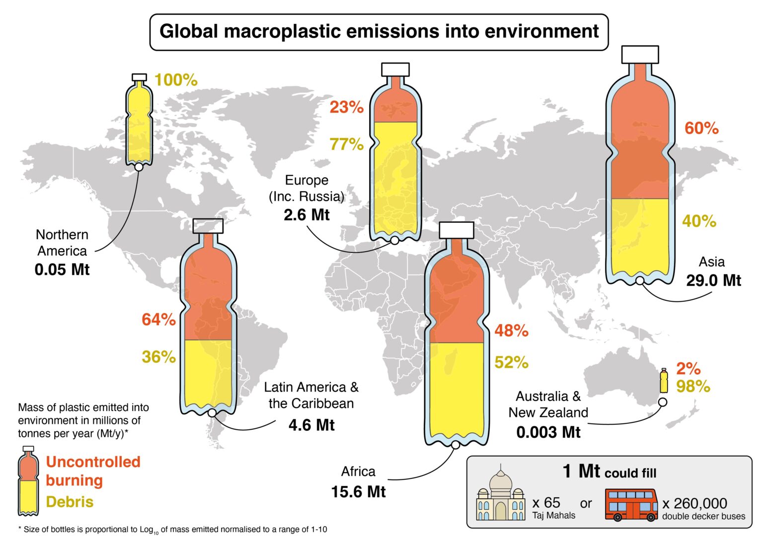 Revealed: hotspots of plastic waste pollution across 51,000 cities ...