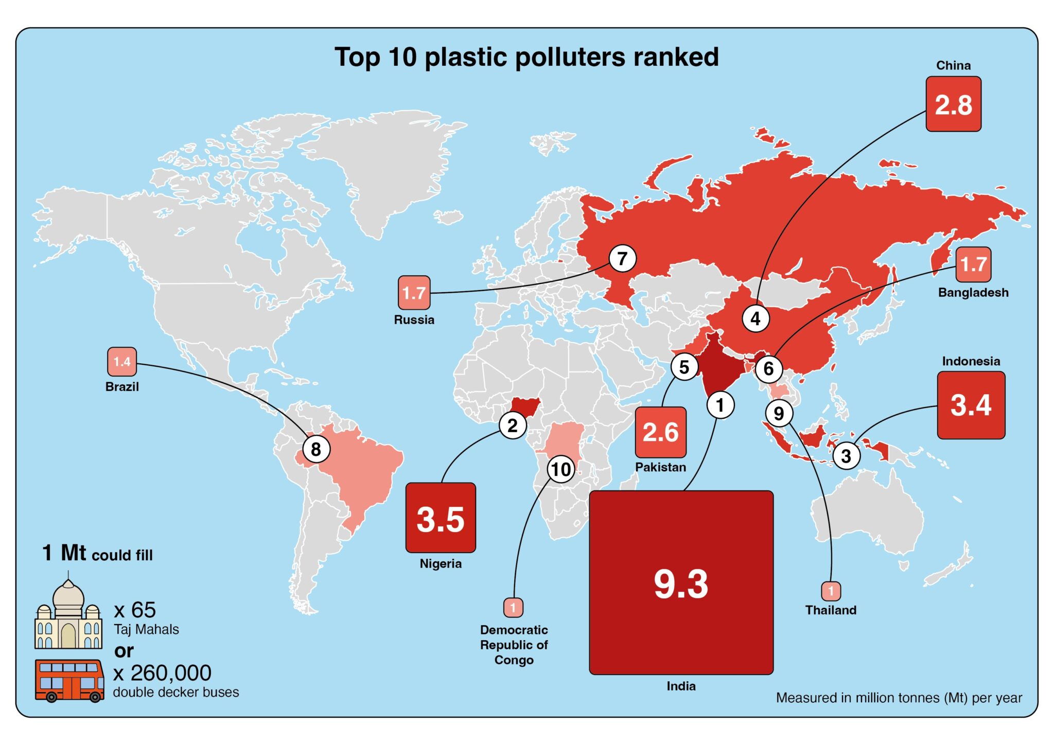 Revealed: hotspots of plastic waste pollution across 51,000 cities ...